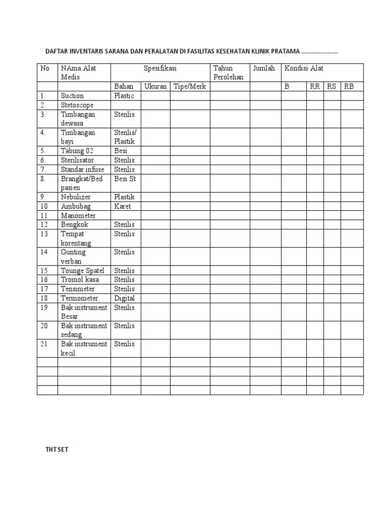 Daftar Inventaris Sarpras | PDF