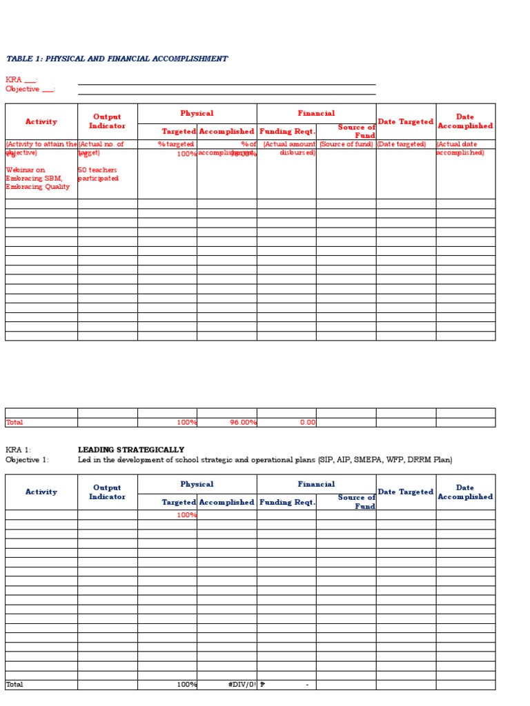 SMEA 2022 - Template | PDF | Curriculum SMEA 2022 - Template | PDF | Curriculum