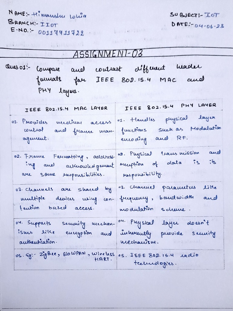 IoT Assignment 03 HL | PDF