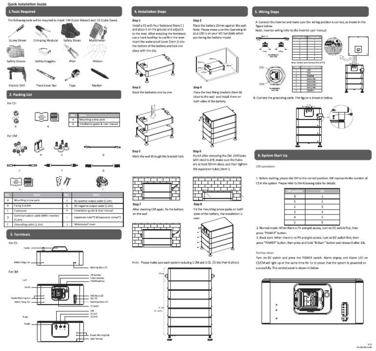 Fox Energy Cube Battery Quick Installation Guide | PDF