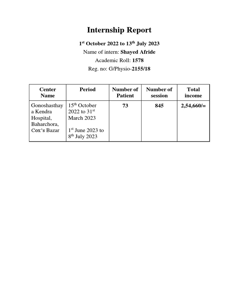 Coxs Bazar Final Internship Report | PDF