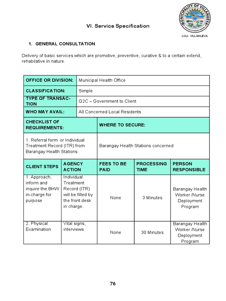 GENERAL CONSULTATION RHU Merged | PDF | Public Services | Social Programs