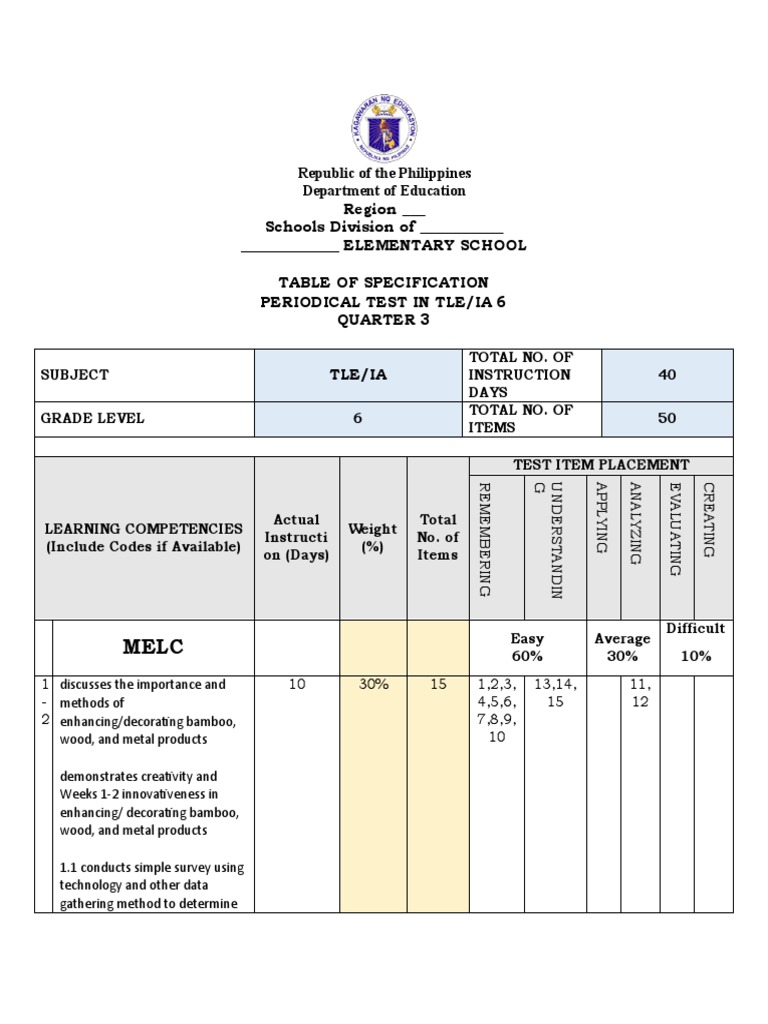 Tle-Ia-6 Answer Key | PDF | Recycling