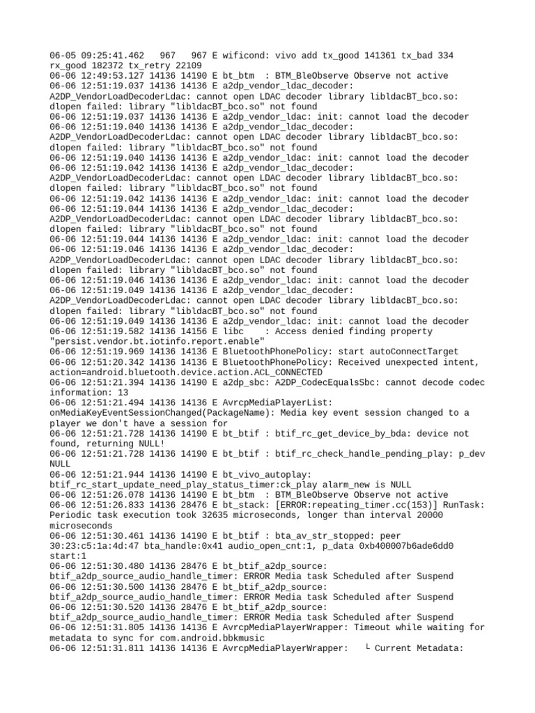 Log | PDF | Codec | Digital Technology