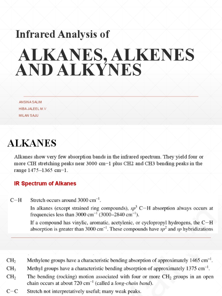 IR Spectra of Alkanes, Alkenes, Alkynes | PDF | Science & Mathematics
