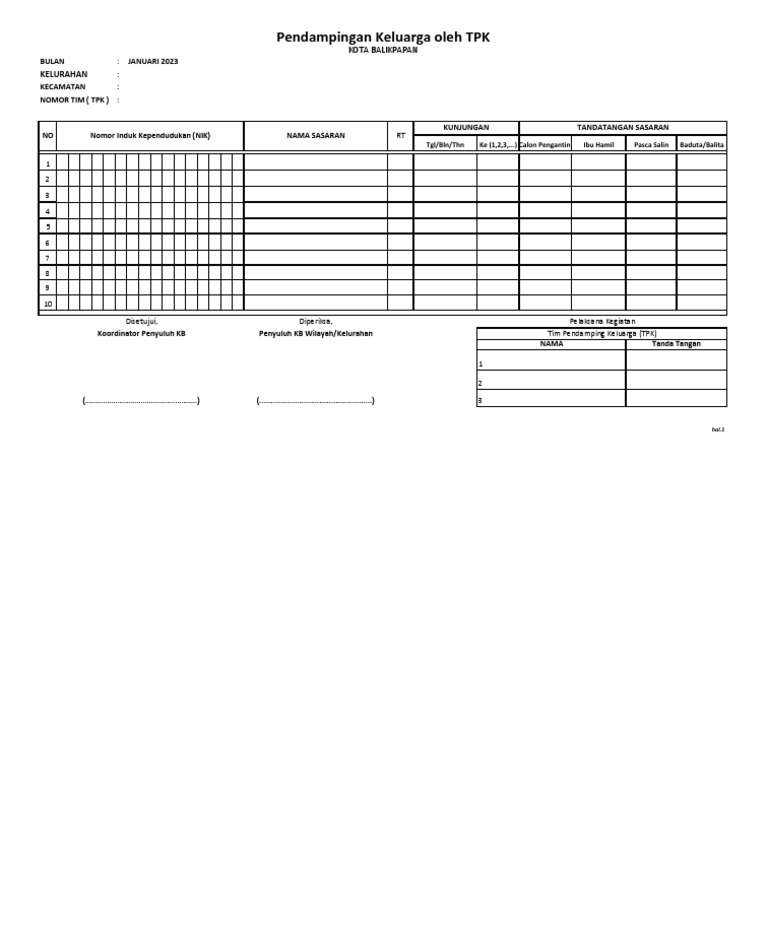Tabel Pendampingan TPK-NYTHA | PDF