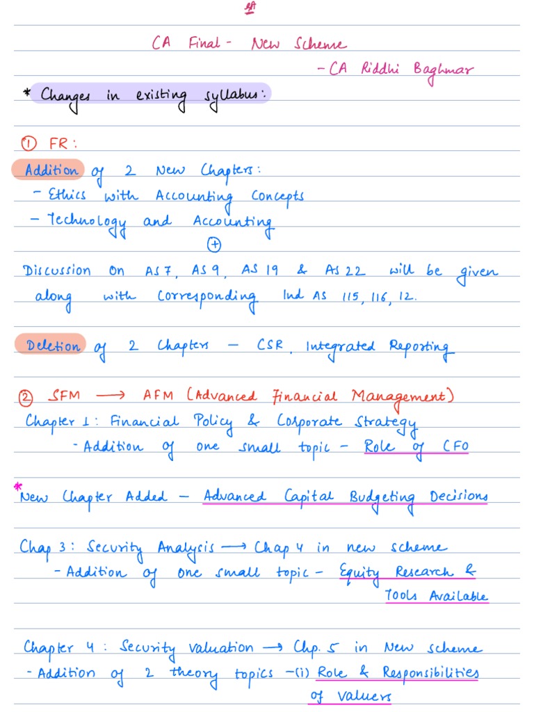 CA Final New Syllabus Changes | PDF | Derivative (Finance) | Valuation (Finance)