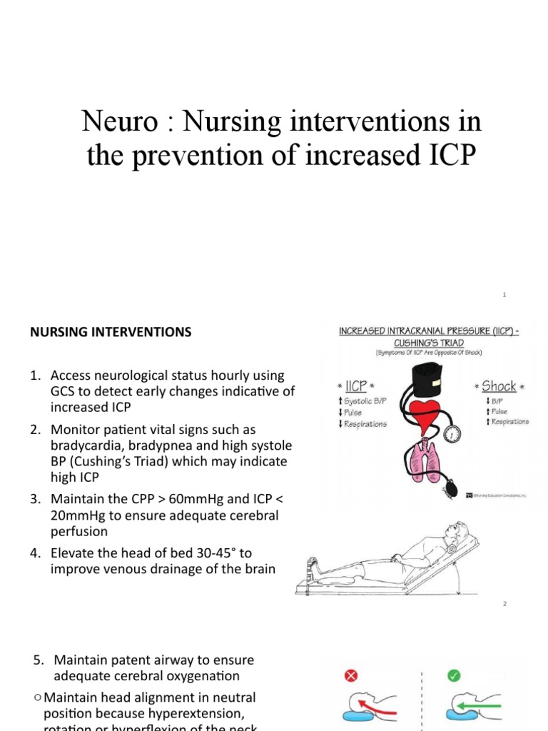 Nursing Intervention ICP | PDF | Physiology | Causes Of Death
