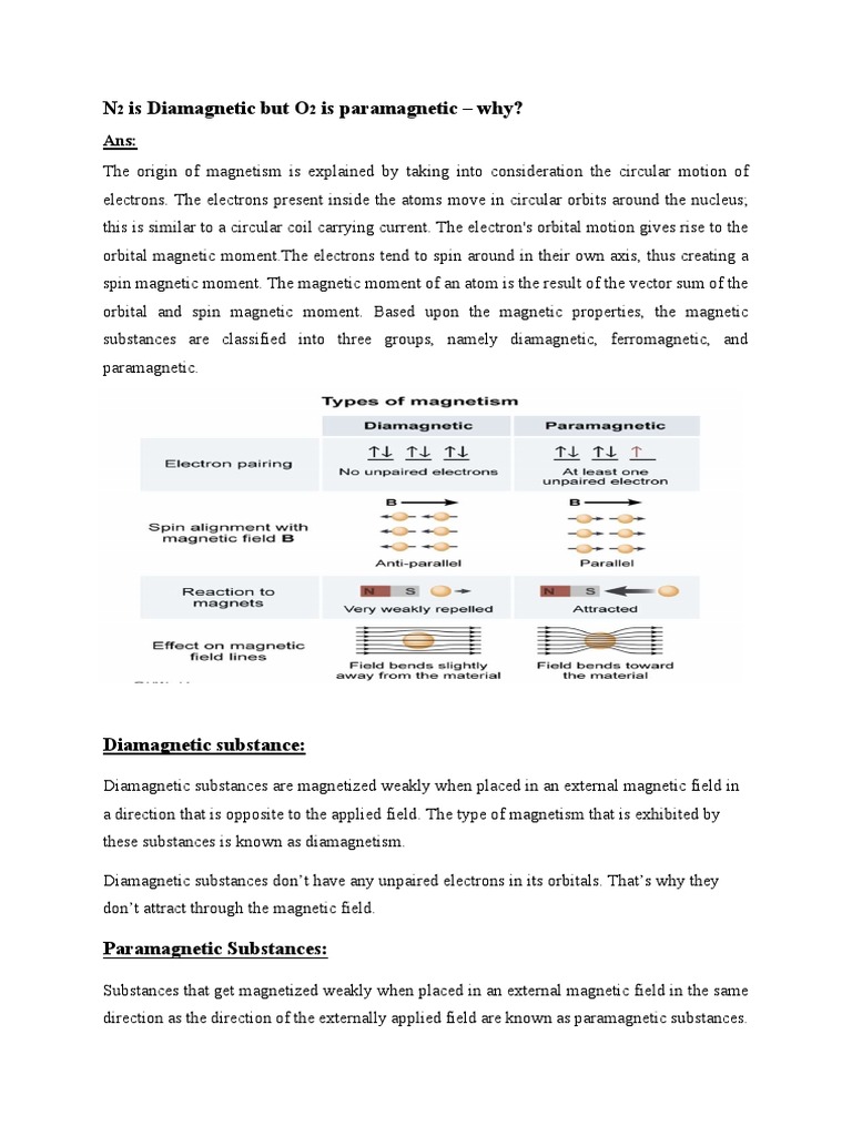 N Is Diamagnetic But O Is Paramagnetic - Why? | PDF | Magnetism ...