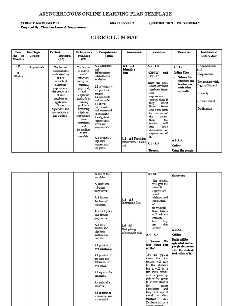 Grade 7 | PDF | Polynomial | Equations