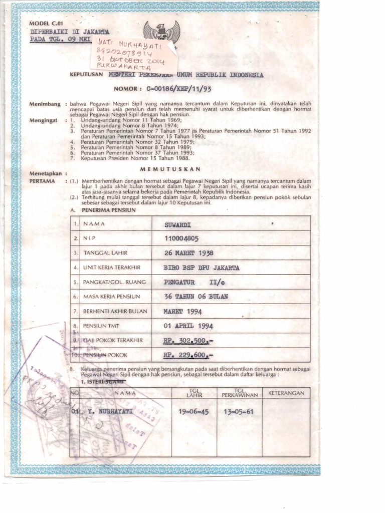 SK Karip | PDF