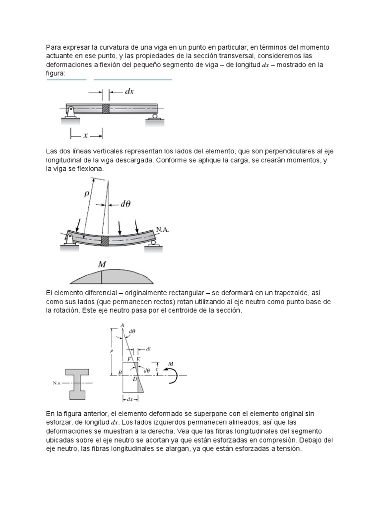 Ecuacion Diferencial de La Curva de Deflexion | PDF | Viga (Estructura) | Doblar