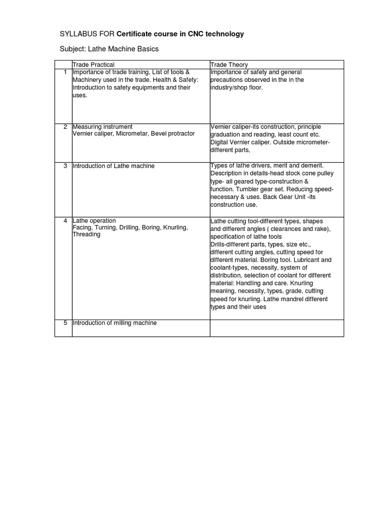 23 Certificate Course in CNC Technology | PDF | Numerical Control ...