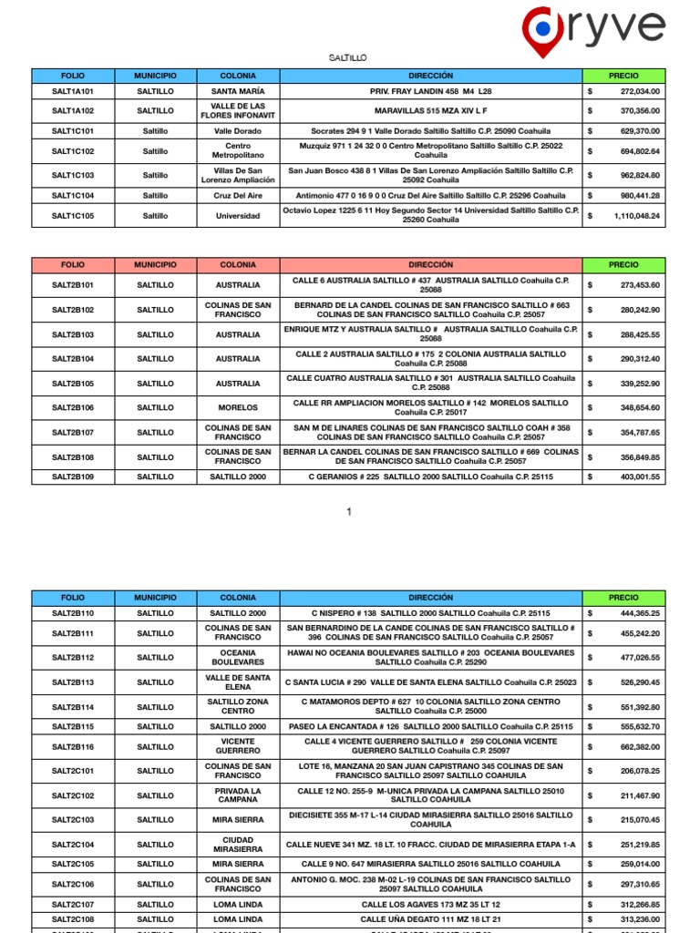 Saltillo PDF Junio | PDF
