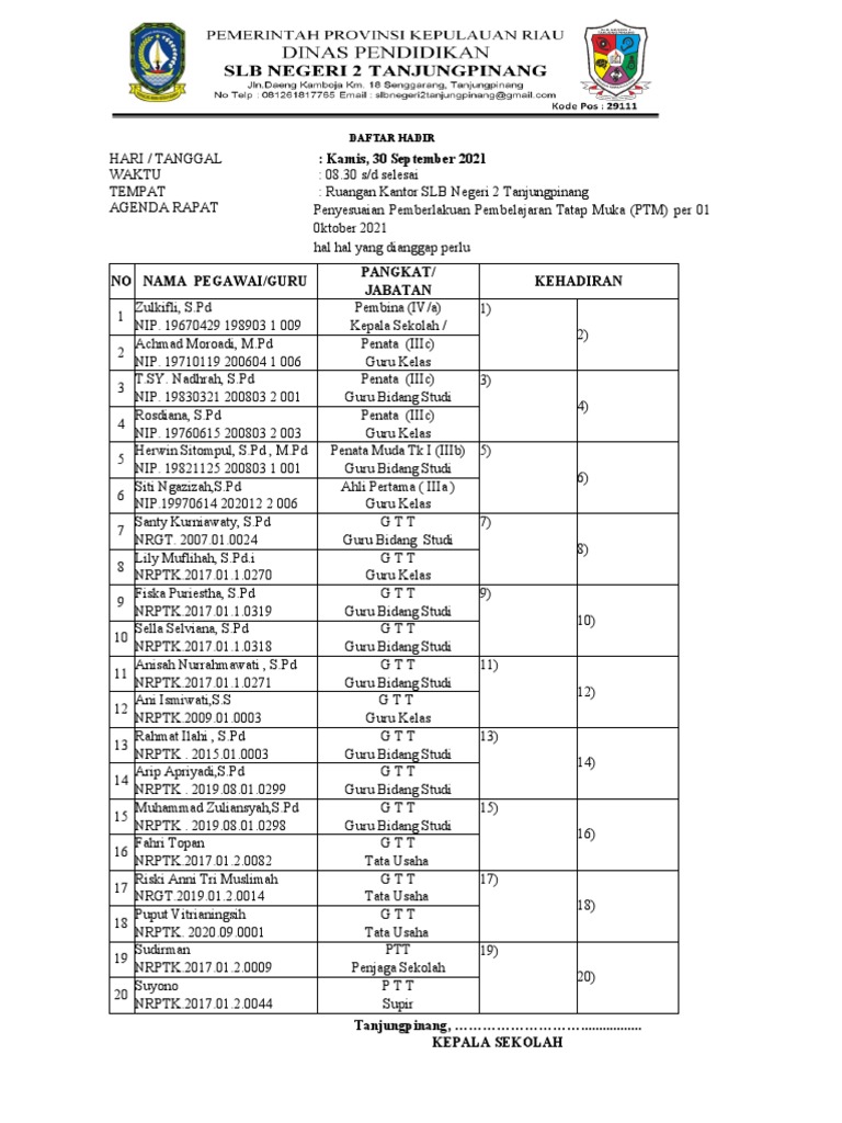 Daftar Hadir Rapat SLB Negeri 2 Tanjungpinang | PDF
