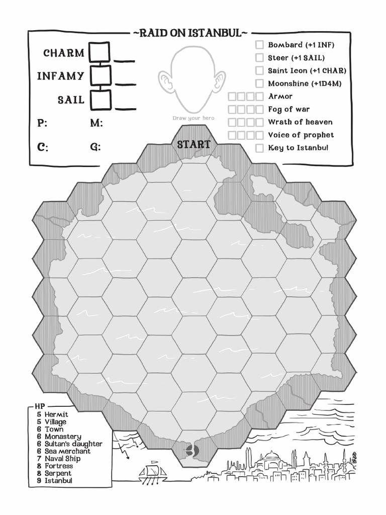 EN Raid On Istanbul Character Sheet | PDF