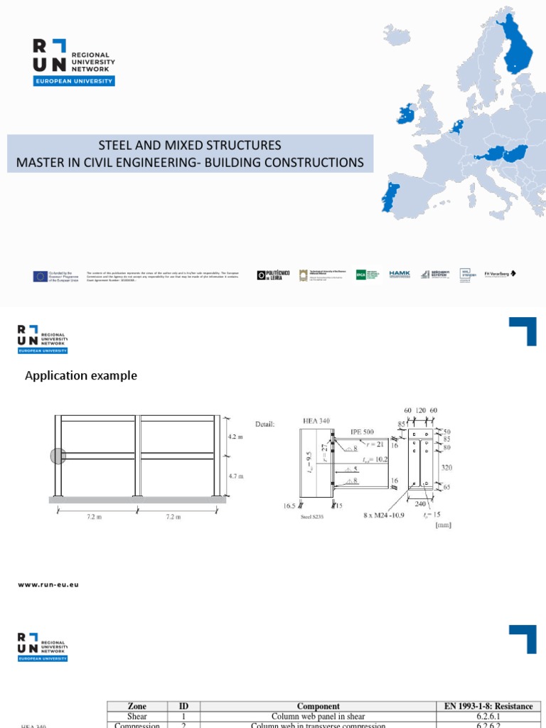 Exercises Component Method 2 | PDF | Beam (Structure) | Bending