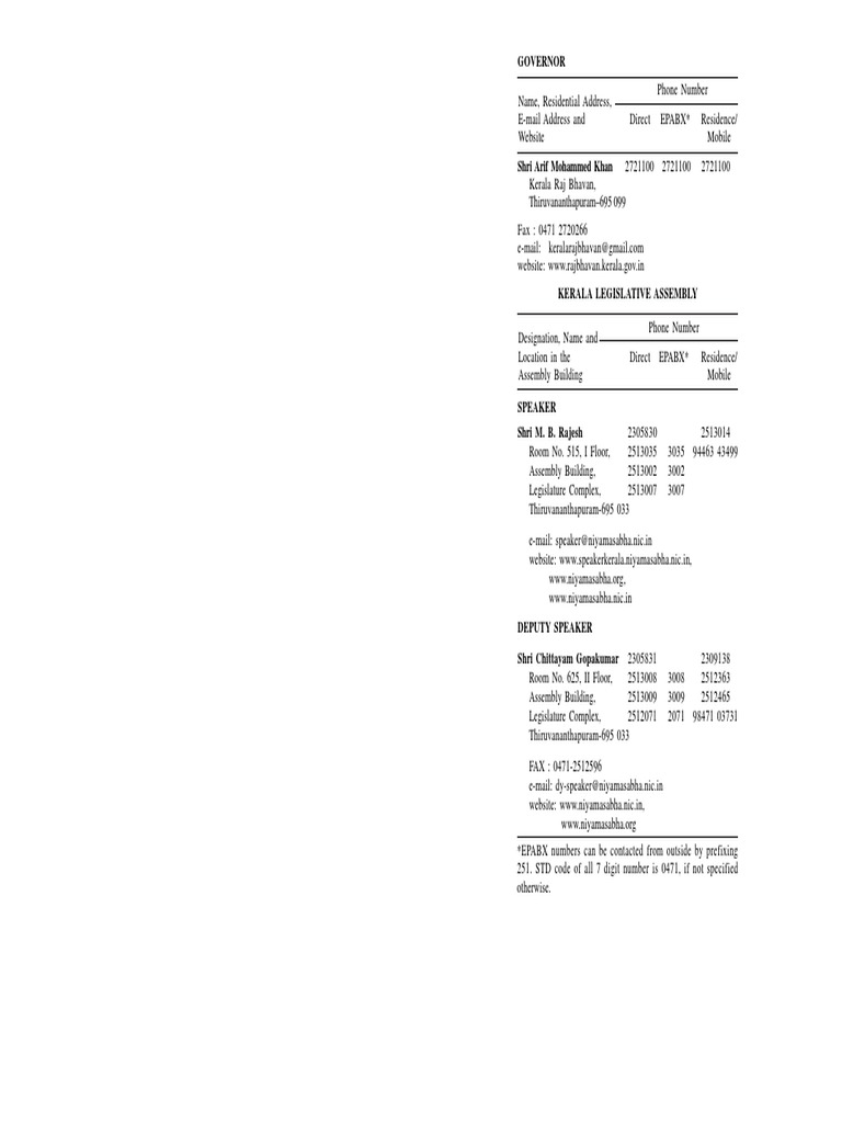 Mini Telephone Directory Pdf Kerala