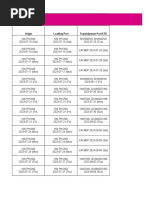 Vessel Stacking Periods Overview | PDF | Shipping Companies | Shipping