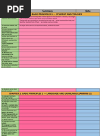Study Less Study Smart | PDF | Mnemonic | Test (Assessment)