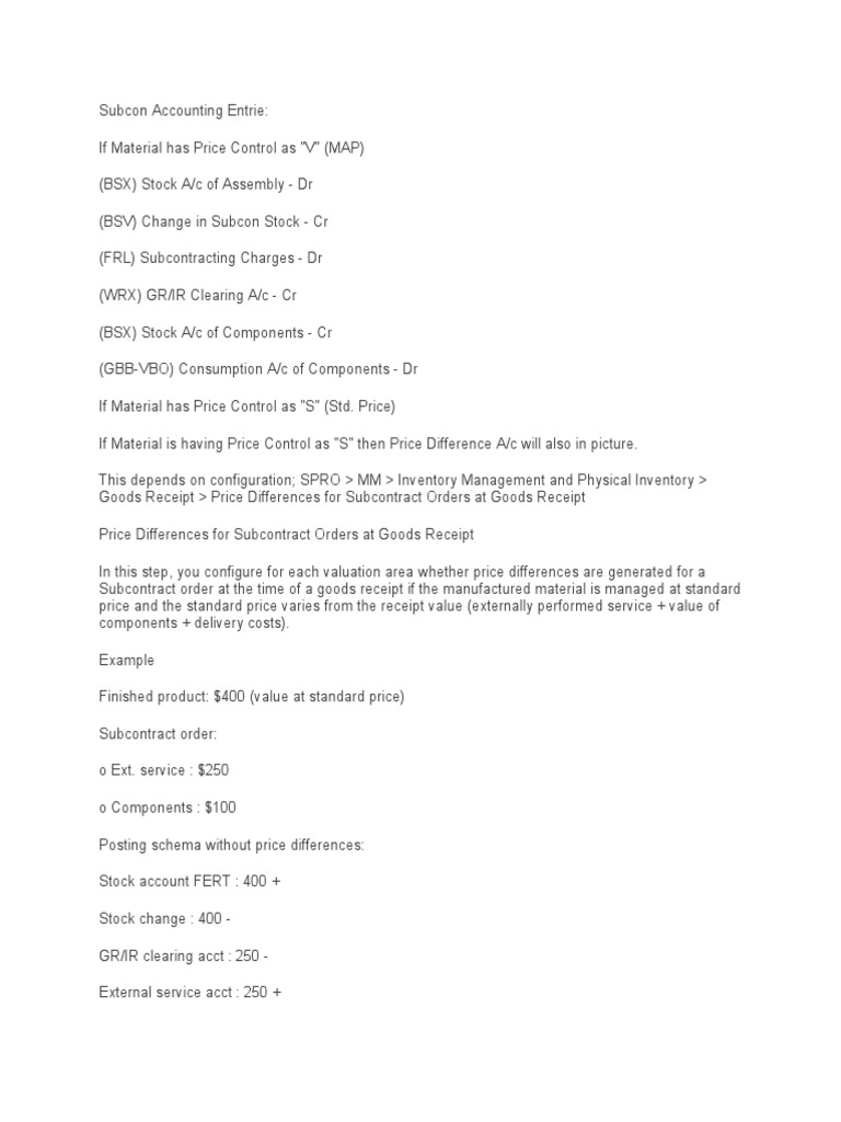 Subcontracting Accounting Entries in SAP MM | PDF | Subcontractor ...