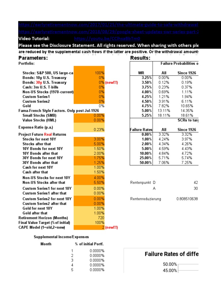 EarlyRetirementNow SWR Toolbox v2.0 - Save Your Own Copy Before Editing! | PDF | Market ...