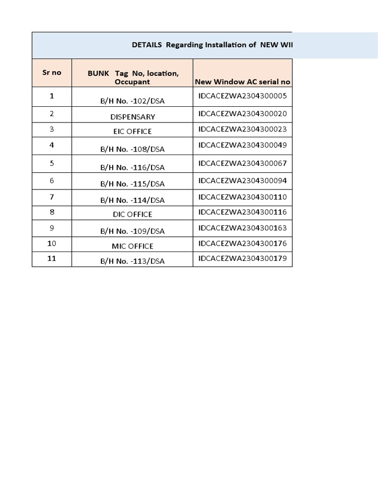 E2000#1 - New Window ACs Installation Details | PDF | Technology ...