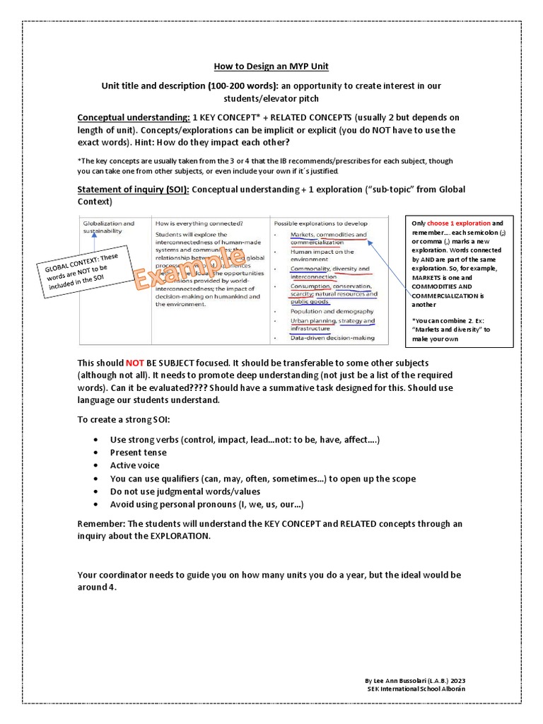 Designing MYP Units at SEK Alborán | PDF | Behavior Modification | Learning