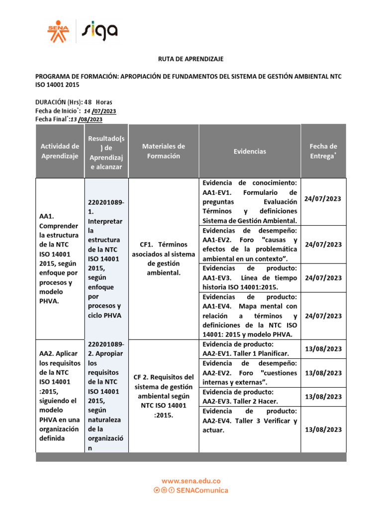 Ruta Aprendizaje Pdf Aprendizaje