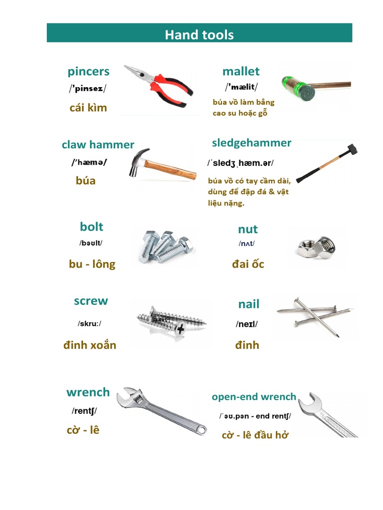 English For Construction - Vocabulary U1 | PDF