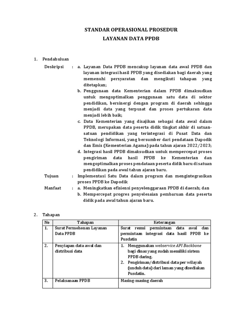 SOP Layanan Bantuan Teknis PPDB 2023 - WWW - Dapodik.co - Id | PDF