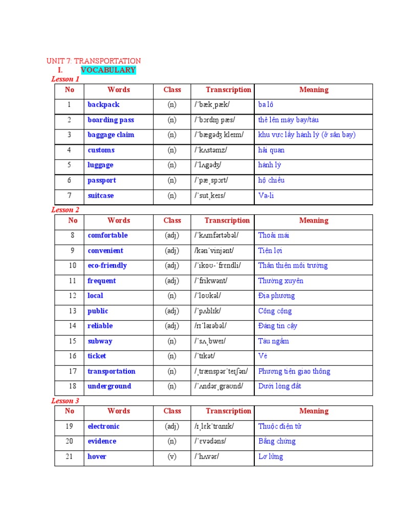 Bài Tập Năng Cao I Learn Smart World 7 (Cập Nhật) UNIT 7 HS | PDF | Baggage | Athens