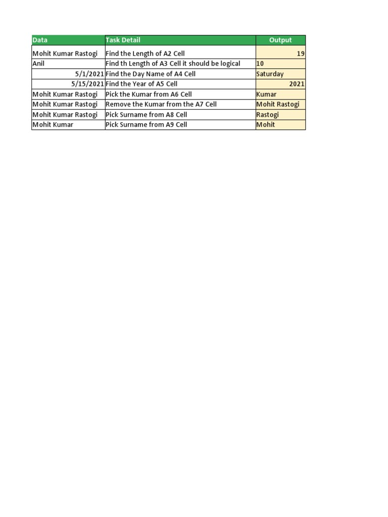 MIS TEST (Lavanya) | PDF