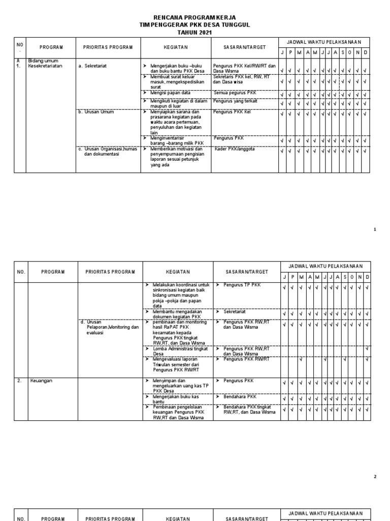 Rencana Program Kerja PKK | PDF
