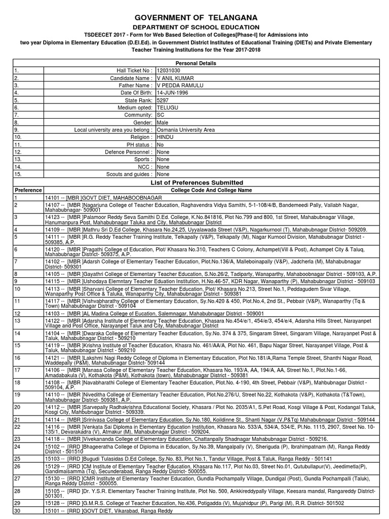 TTC Colleges List | PDF