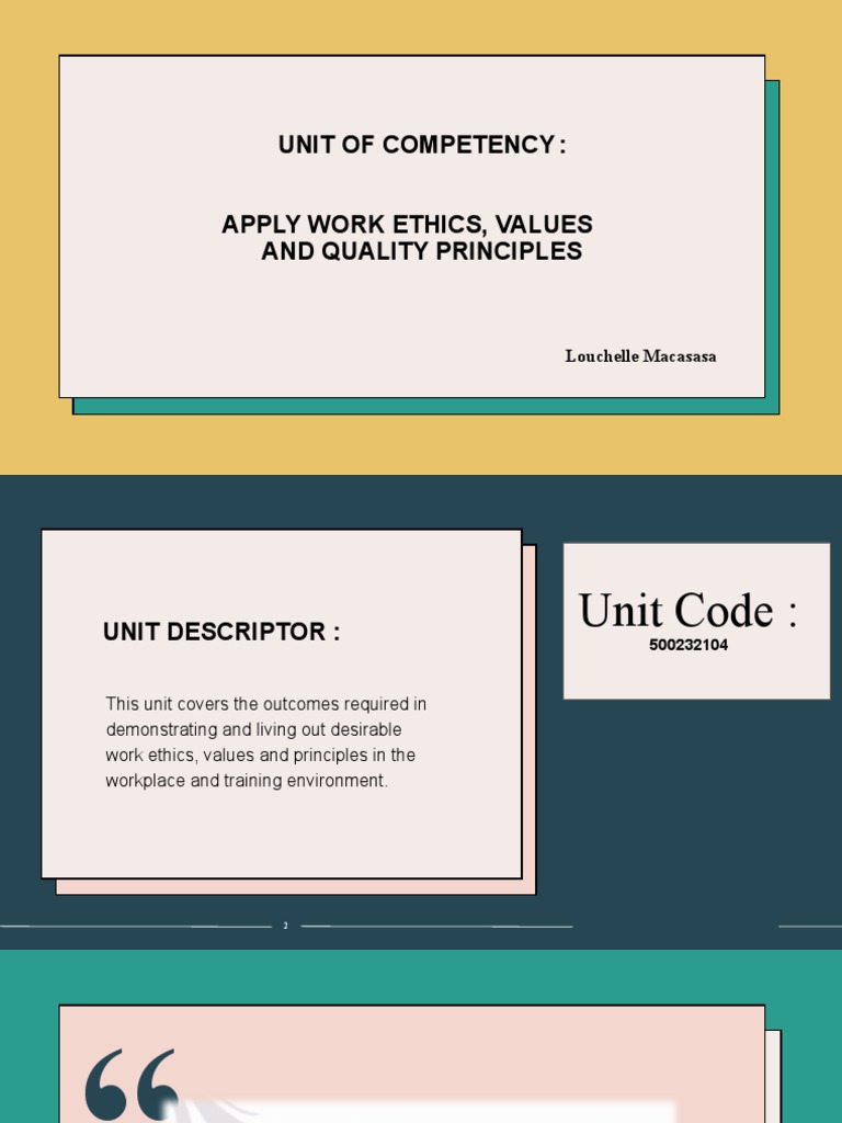 TM1 Apply Work Ethics, Values | PDF | Methodology | Learning