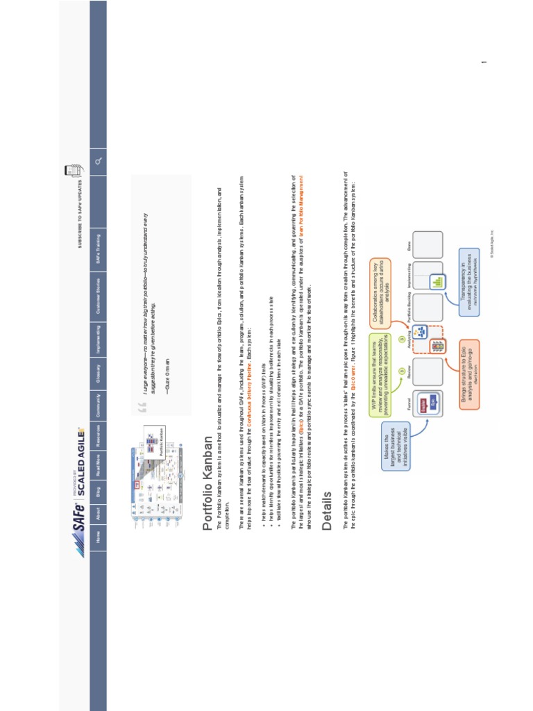 Portfolio Kanban | PDF