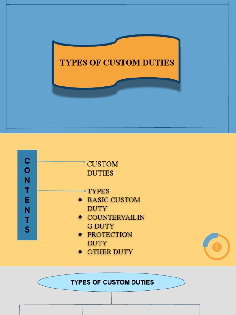 Types of Custom Duties | PDF | Dumping (Pricing Policy) | Taxes