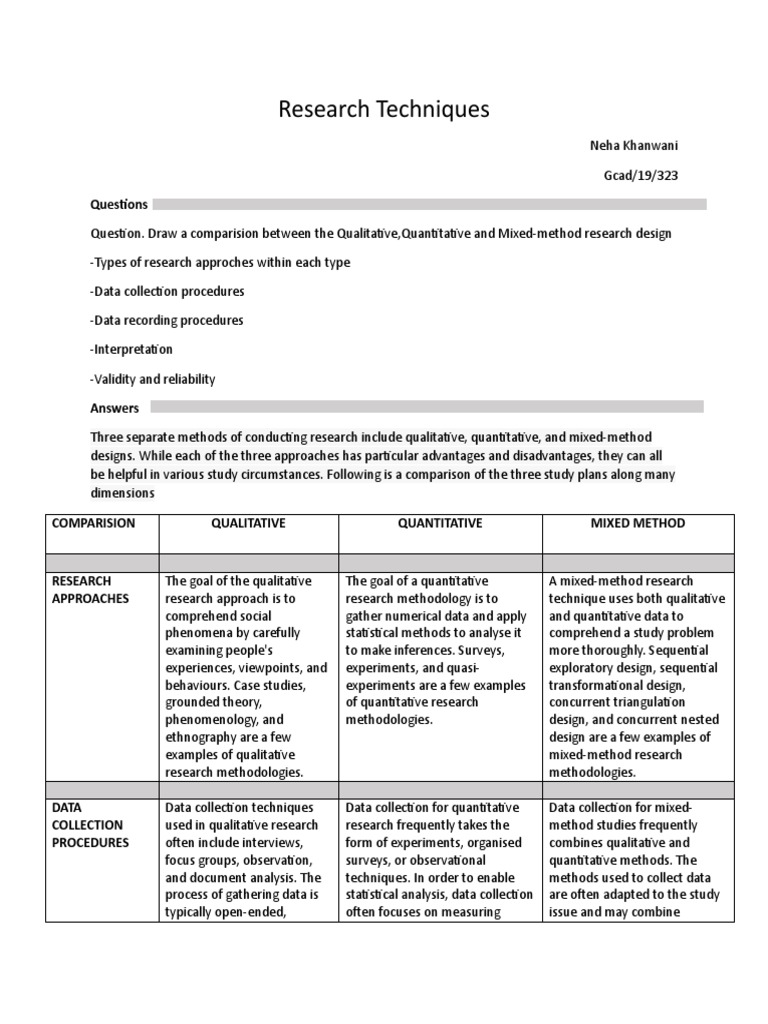 Comparative Analysis | PDF | Methodology | Qualitative Research