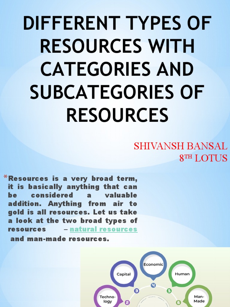 Different Types of Resources With Categories and Subcategories of ...