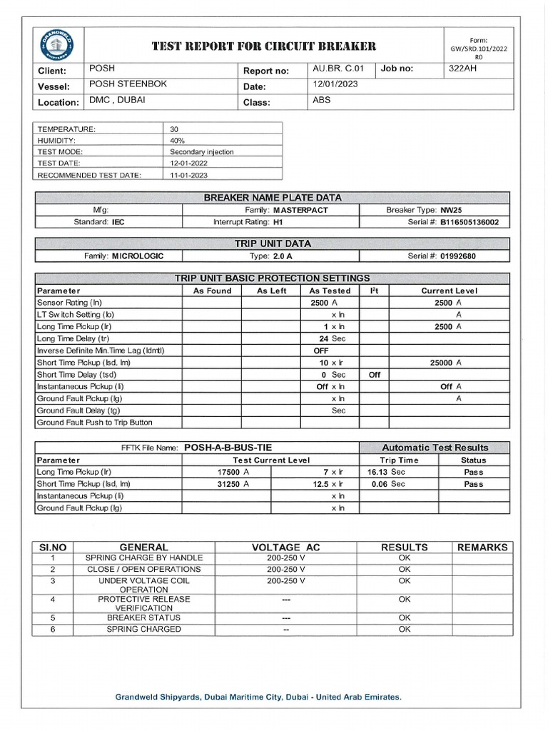 Circuit Breaker Test Report | PDF