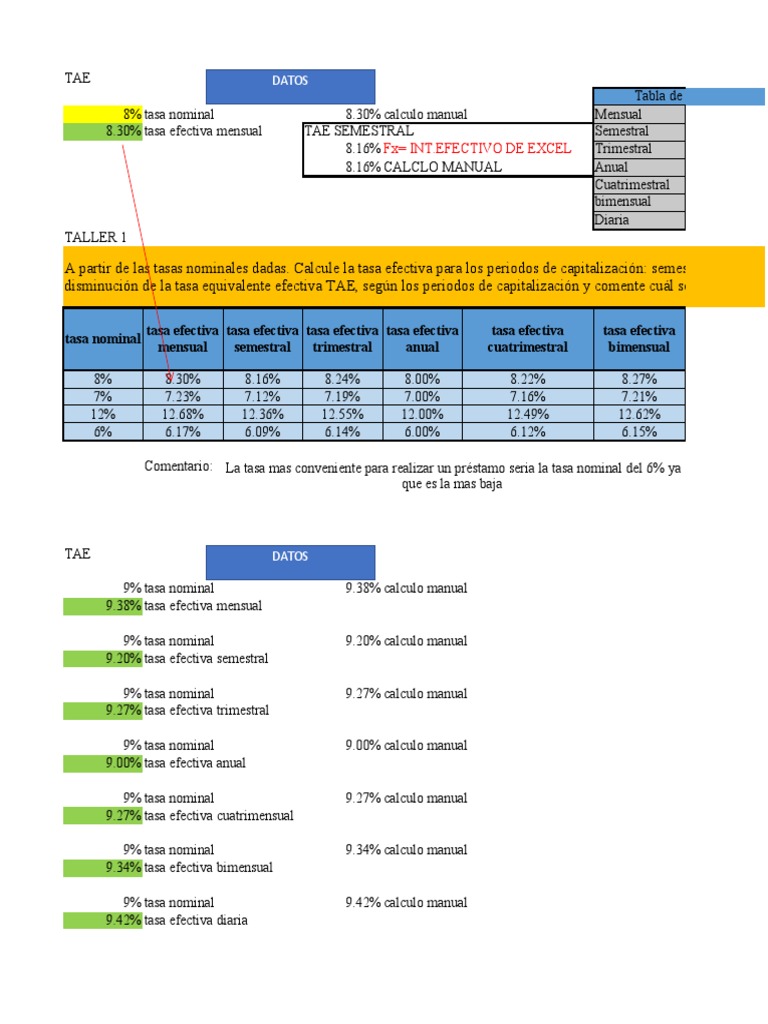 AFE Ejercicios de Bonos y Acciones (Semana 3) | PDF | Compartir (Finanzas) | Cupón