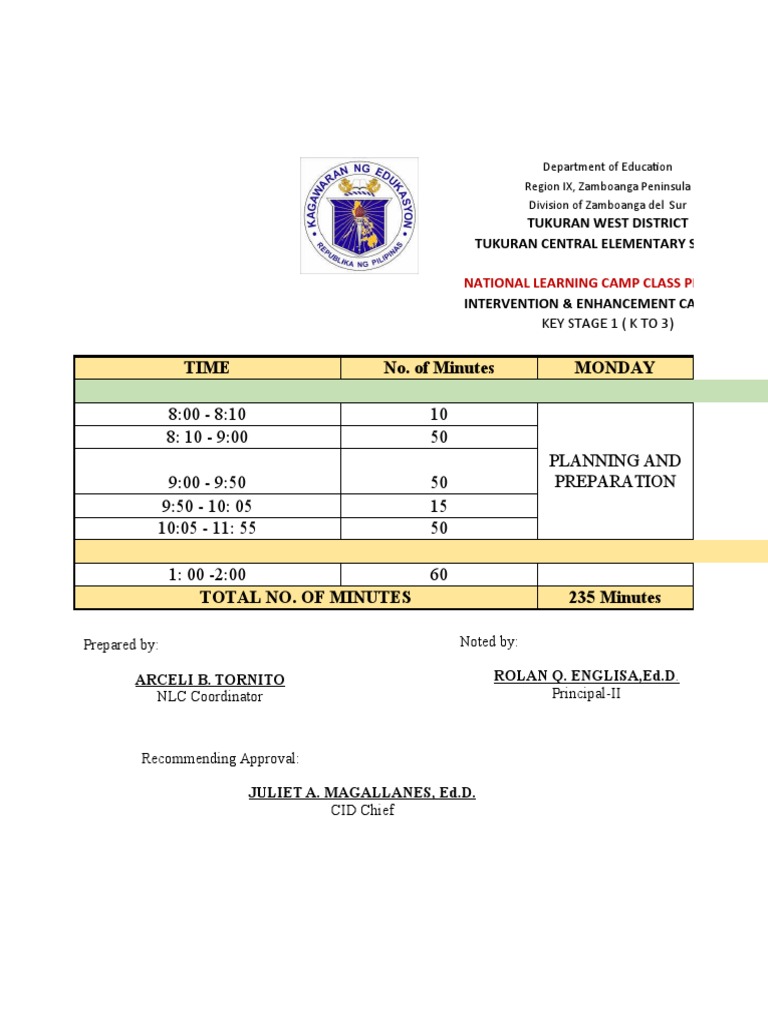 NLC Class Program | PDF | Human Communication | Cognition