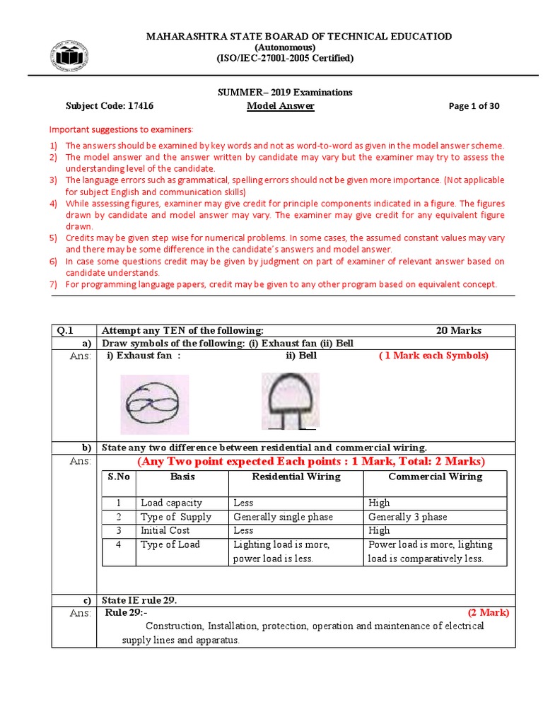 2019 Summer Model Answer Paper (Msbte Study Resources) | PDF | Electrical Wiring | Fuse (Electrical)