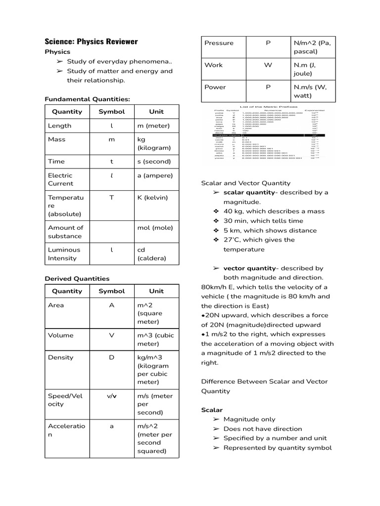 Physics Review: Key Concepts & Formulas | PDF | Acceleration | Force