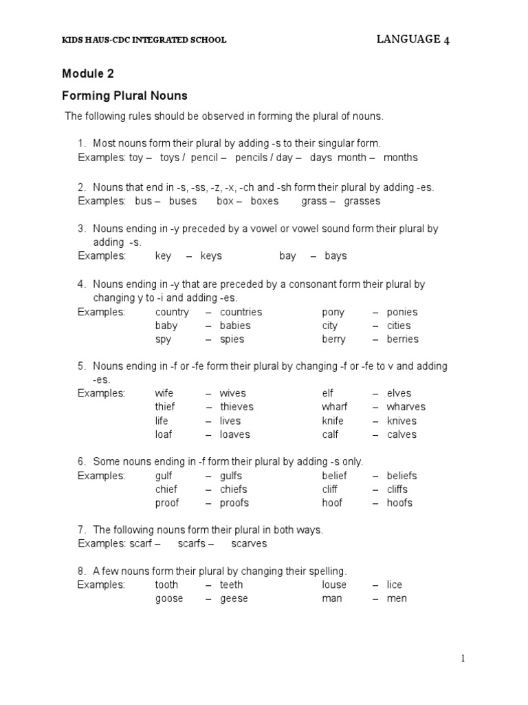Grade 4 Modules 2nd Week Forming Plural Nouns | PDF | Plural | Linguistics