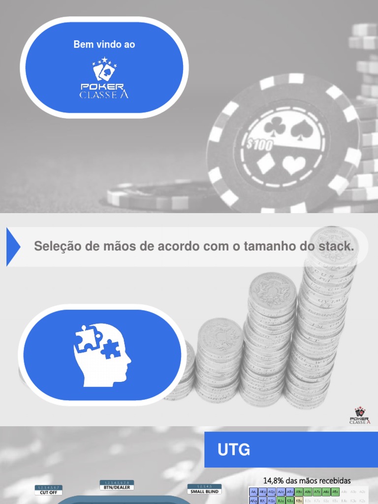 Guia de Open Raise Poker Classe A | PDF