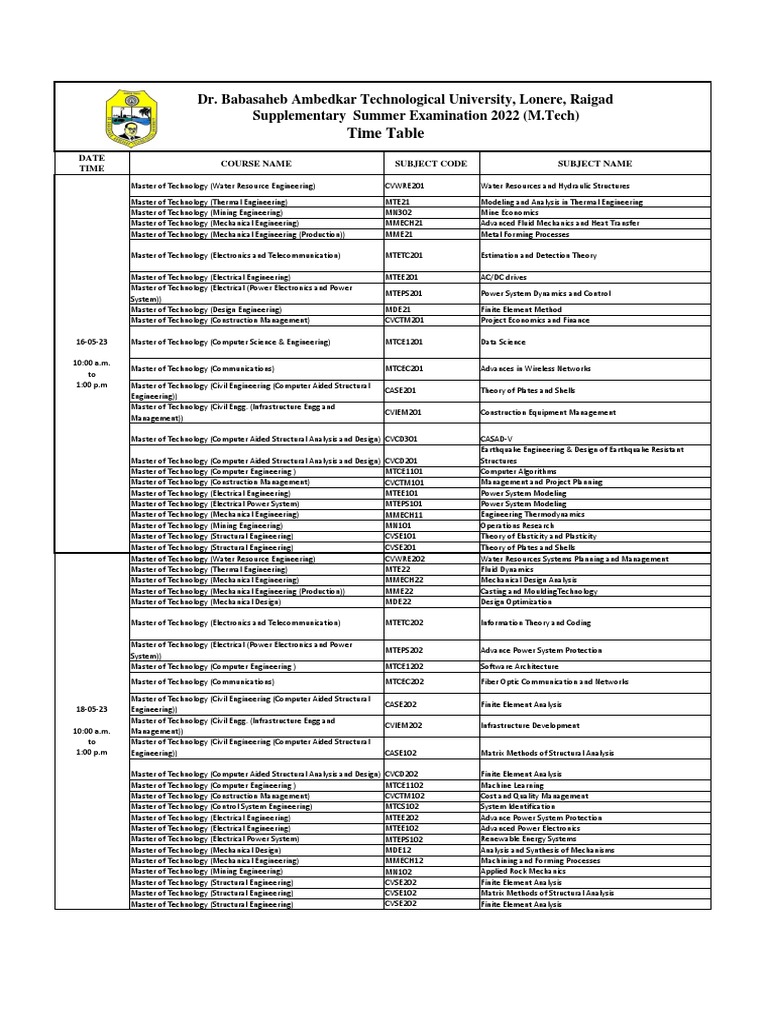 M.tech TT Backlog From 16th 25th May 2023 1 | PDF | Engineering | Mechanical Engineering