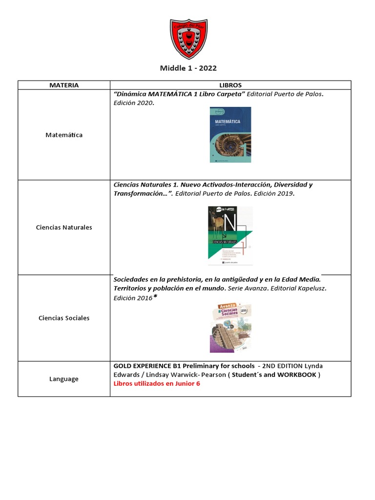 Middle 1 - 2022 | PDF