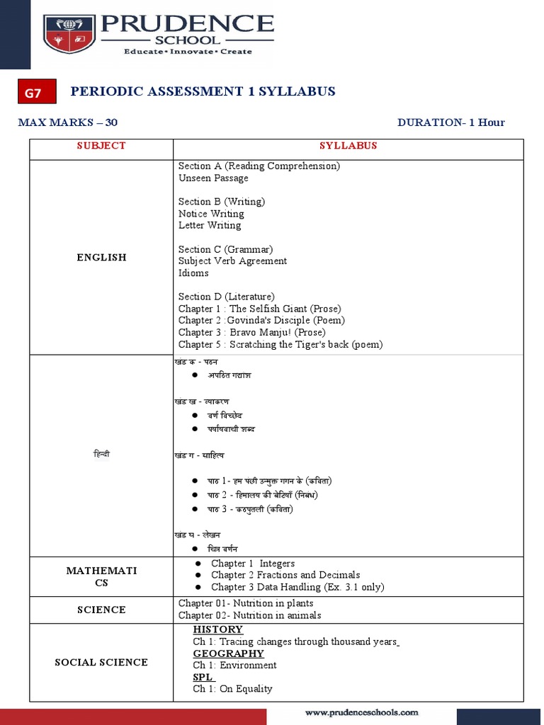 2023 - 24 G7 - Pa 1 Syllabus-1 | PDF